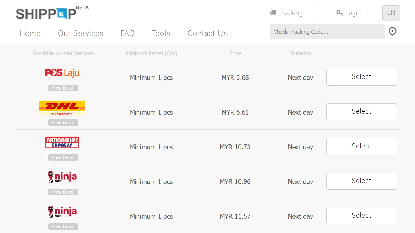 Why Having A One Stop Delivery Solution Is Important To Your Ecommerce ...