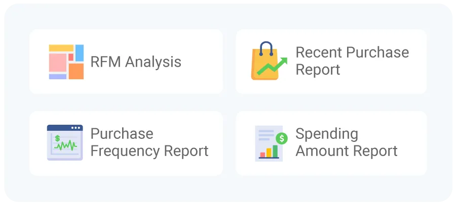 RFM Analysis: Your Secret Weapon to Boost Customer Loyalty! - SiteGiant